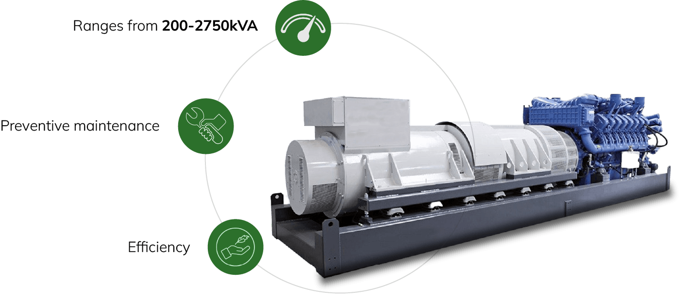 Best Genset & Natural Industrial Gas Generators Manufacturers in India
